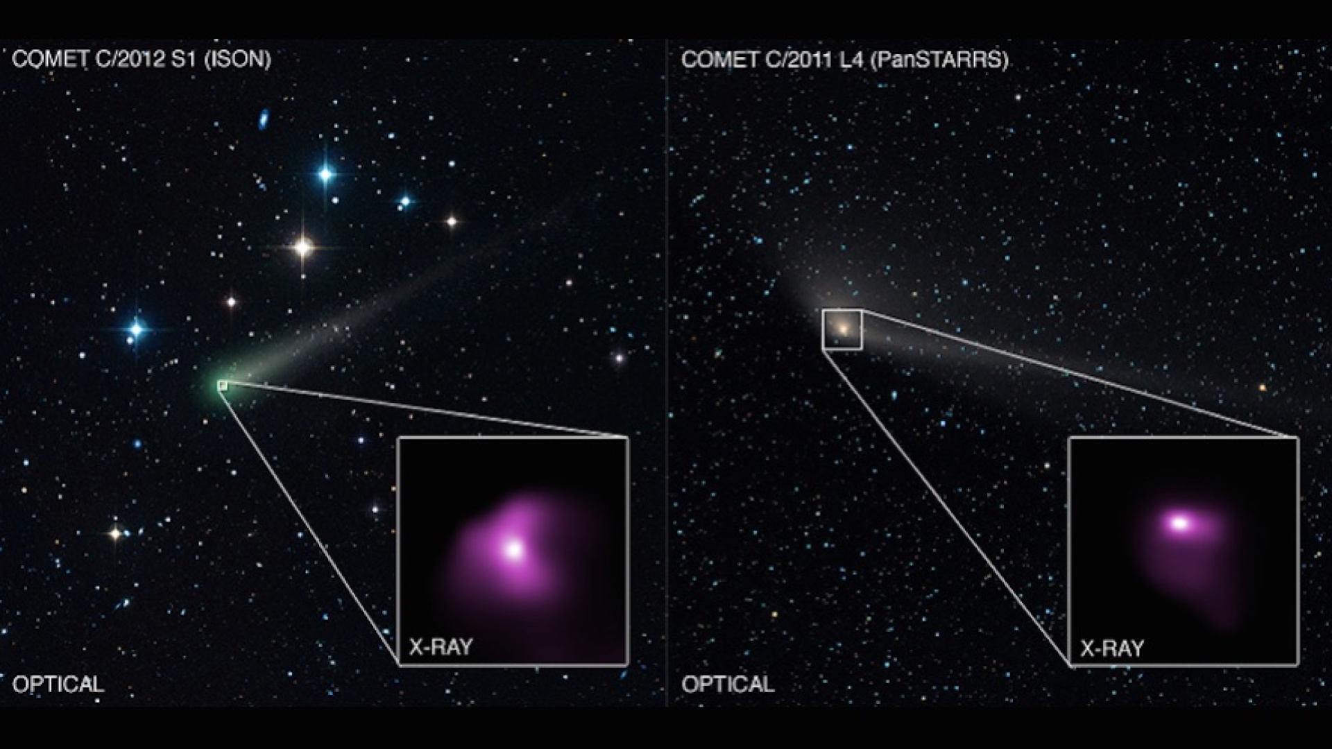 Miltä näyttää komeetta röntgenkuvassa? | Tiedetuubi